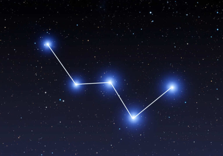 Searching The Heavens: Can You Identify These Star Constellations ...